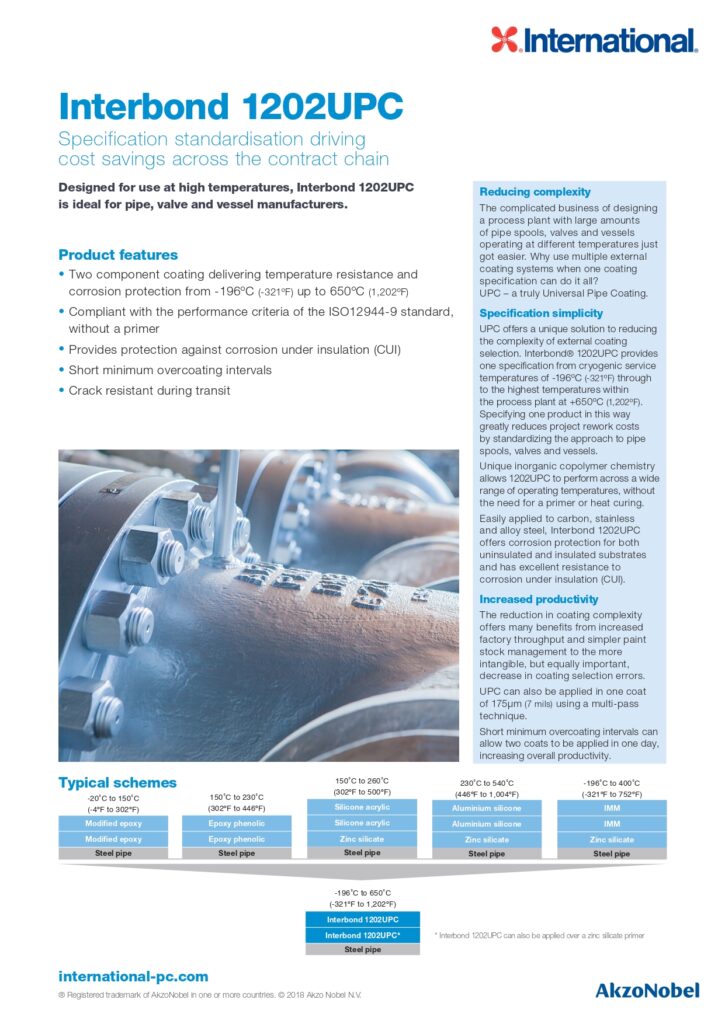 Home - internationalpaintonline.com