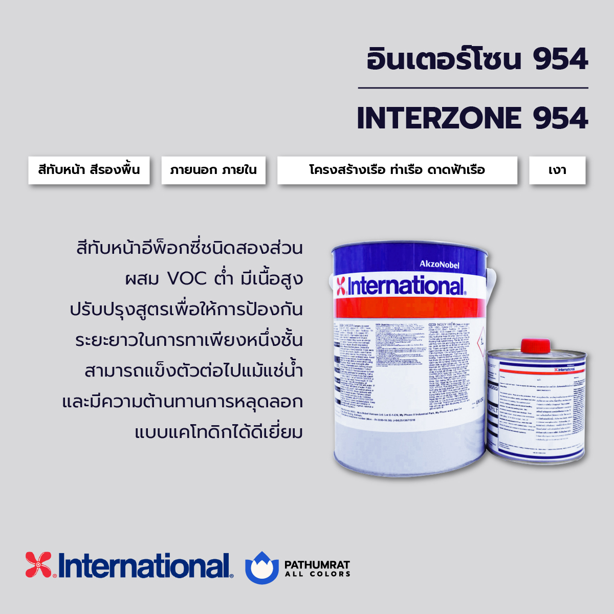 INTERZONE 954 - internationalpaintonline.com